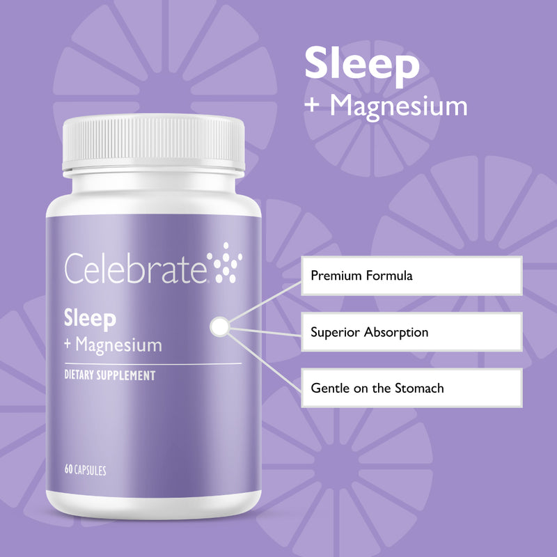 ReFresh Magnesium Sleep Aid Supplement - Celebrate