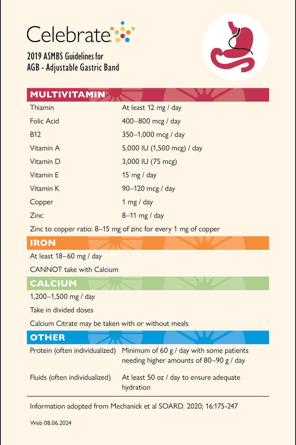 ASMBS Guidelines - Celebrate