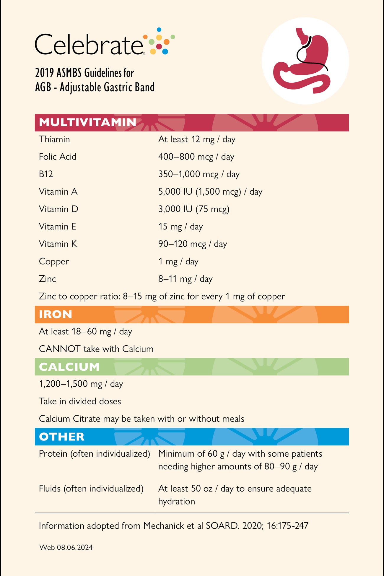 ASMBS Guidelines - Celebrate