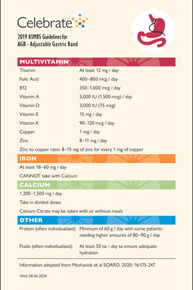 ASMBS Guidelines - Celebrate