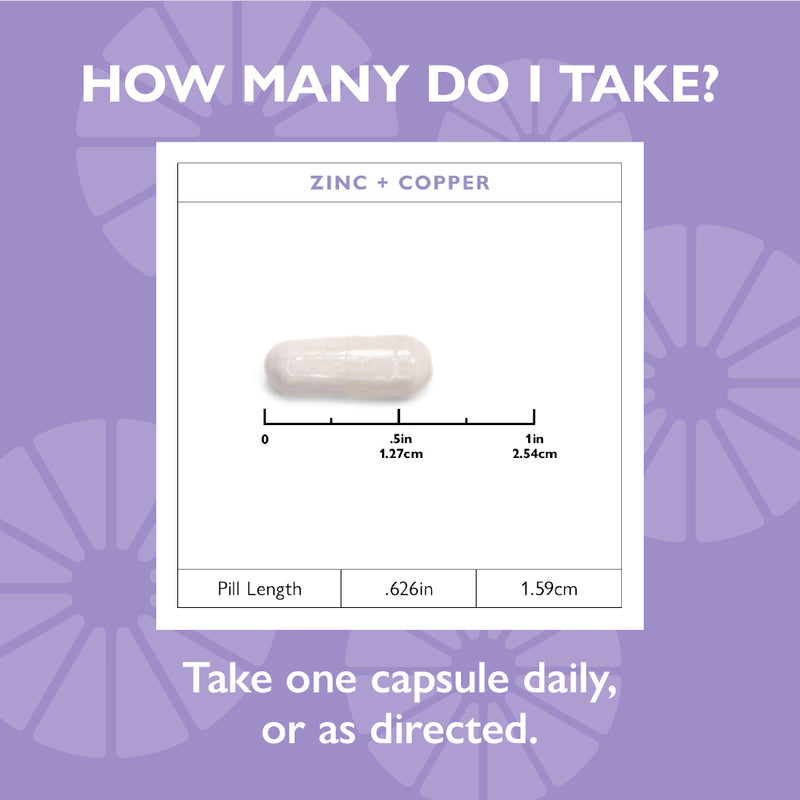 Zinc Plus Copper Capsule - Celebrate