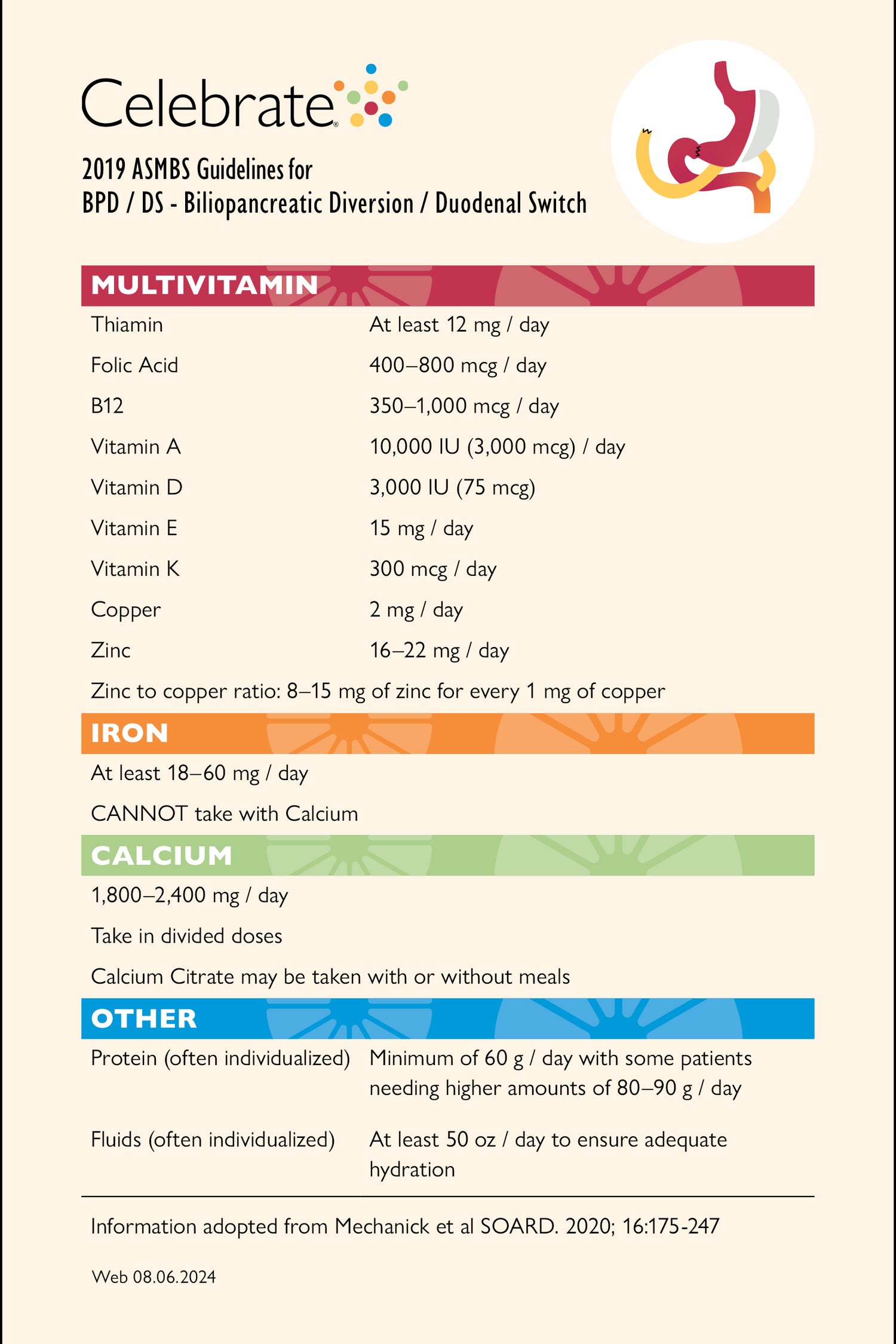 ASMBS Guidelines - Celebrate