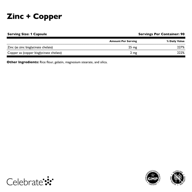 Zinc Plus Copper Capsule - Celebrate – Celebrate Vitamins