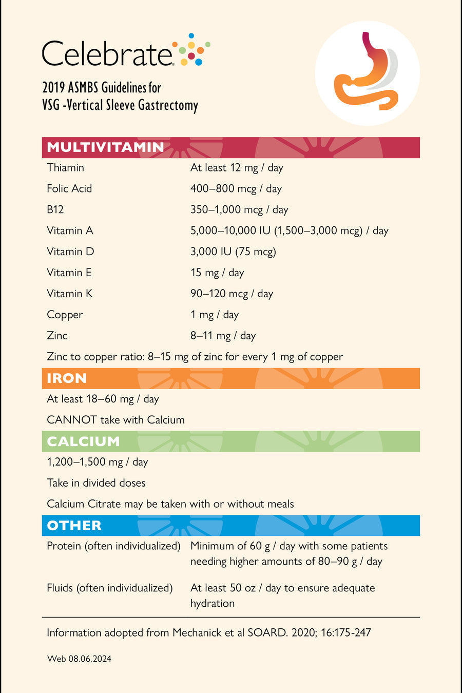 ASMBS Guidelines - Celebrate