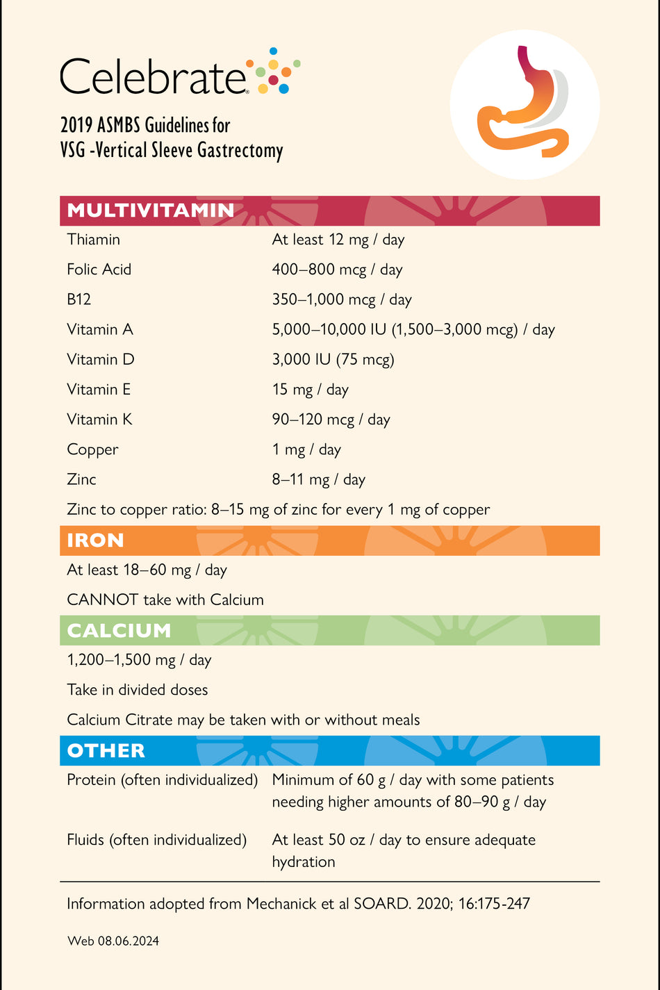 ASMBS Guidelines - Celebrate