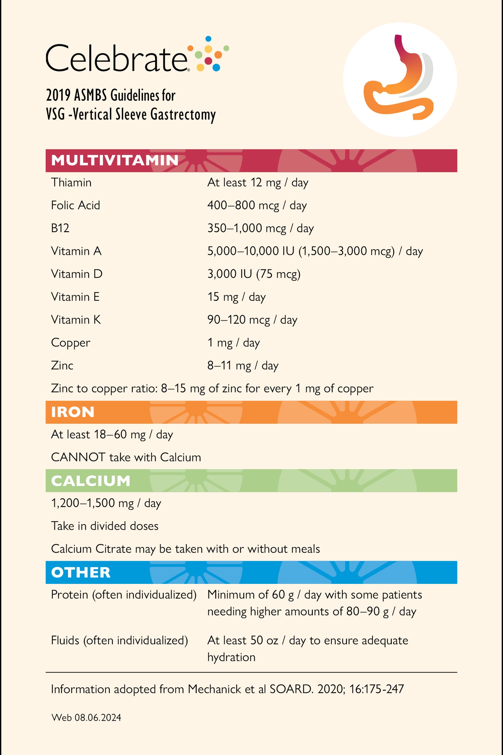 ASMBS Guidelines - Celebrate