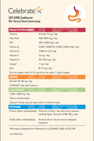 ASMBS Guidelines - Celebrate