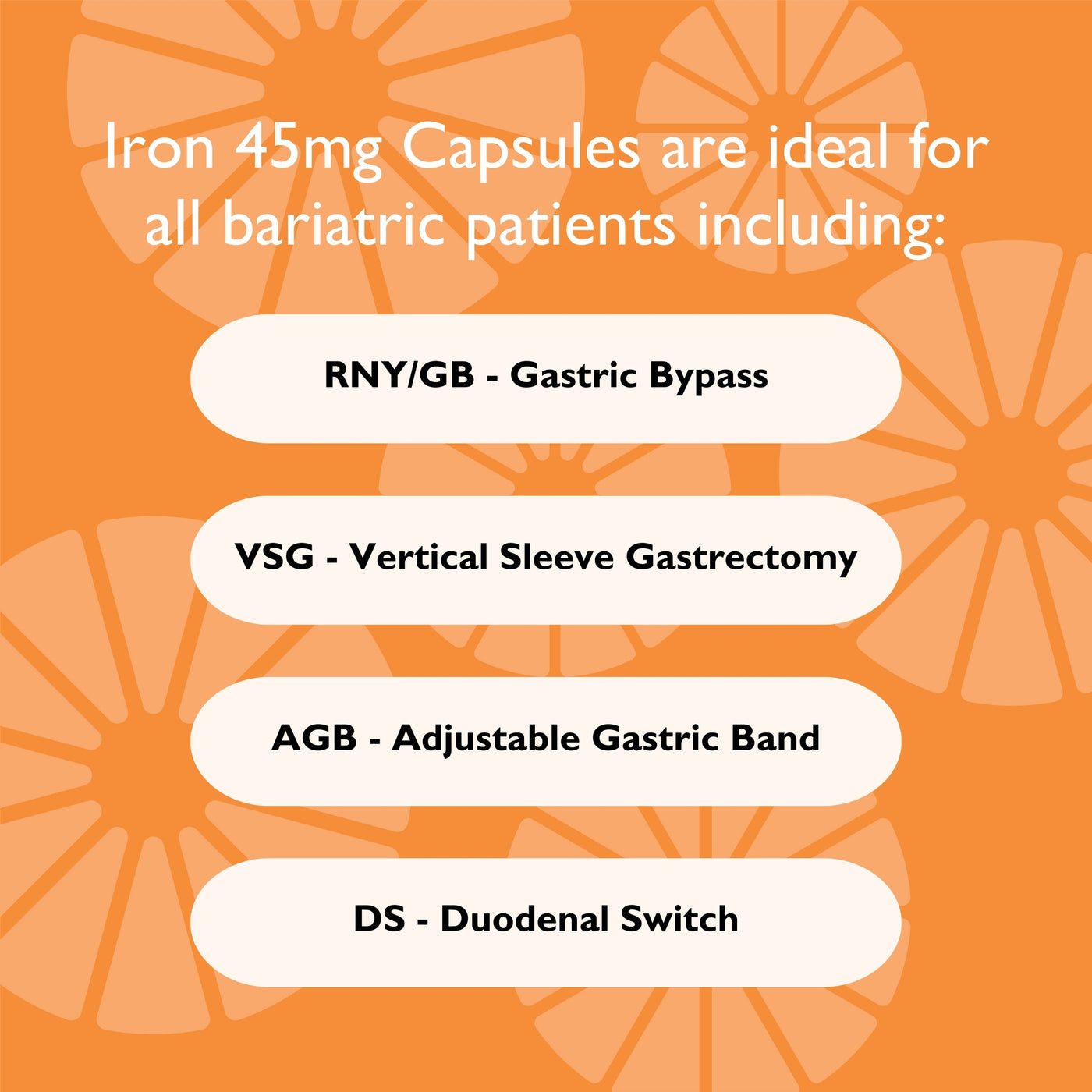 Iron 45mg Plus C Capsules for Post-Surgery Support - Celebrate