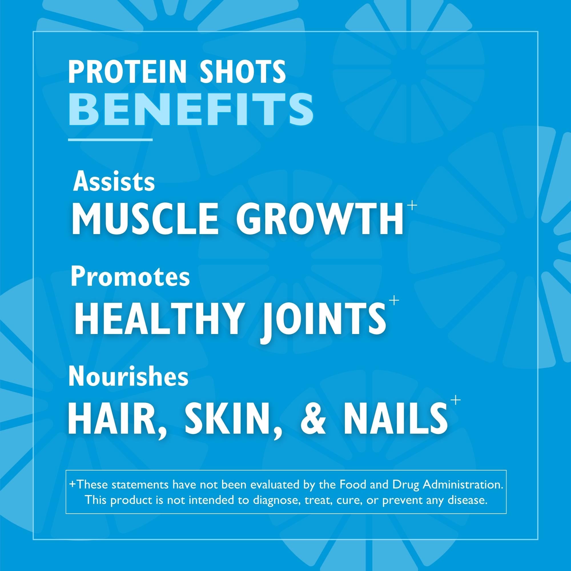 Protein Shots - Protein Mini 15G Complete Protein Drink - Celebrate