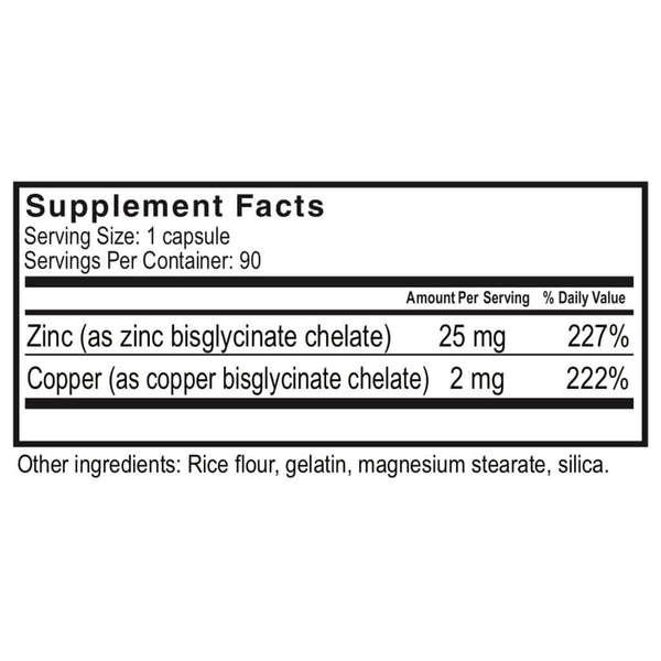 Zinc Plus Copper Capsule - Celebrate