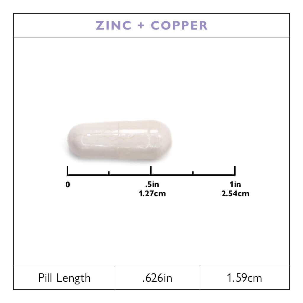 Zinc Plus Copper Capsule - Celebrate